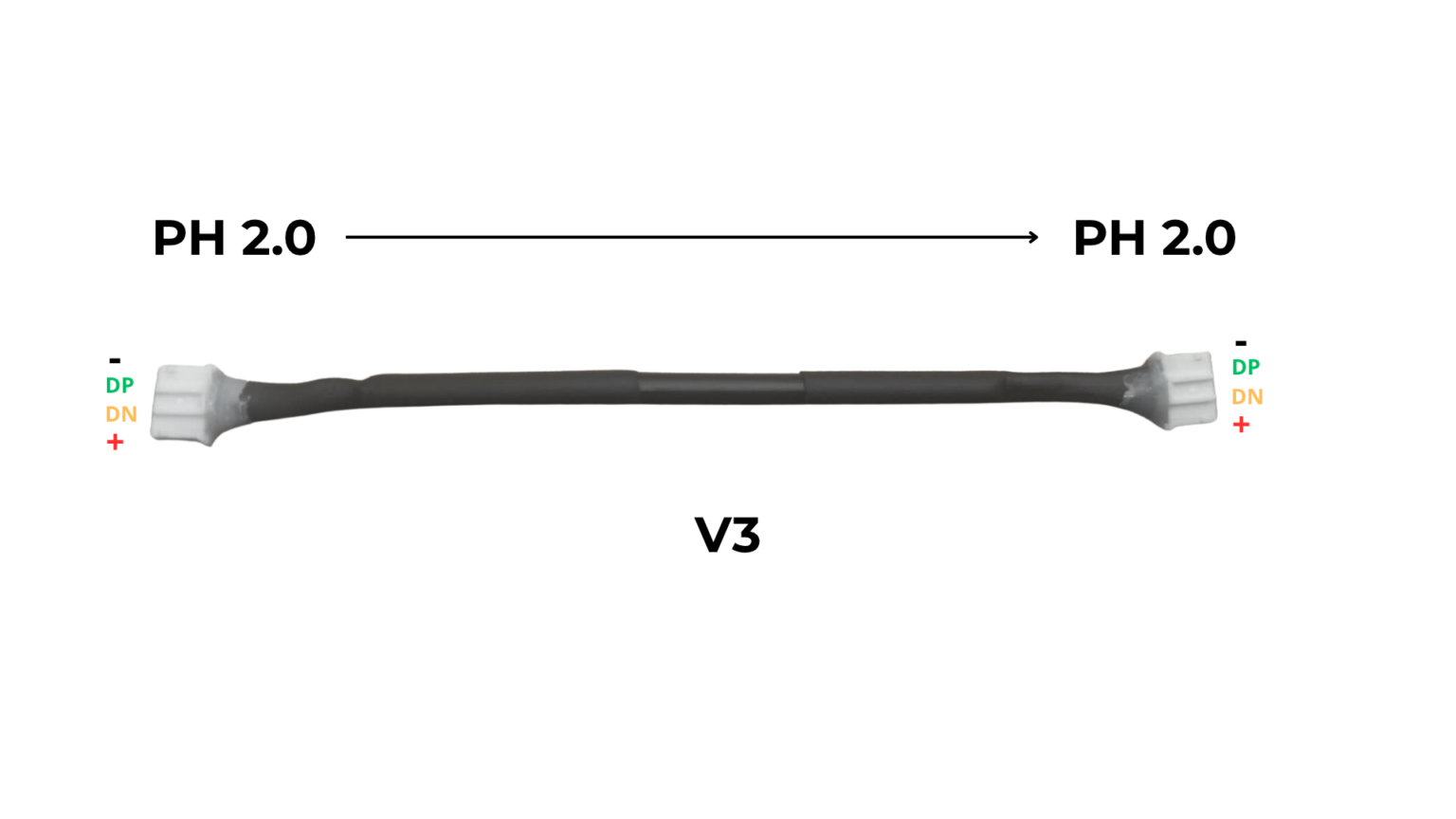 Quick Release Wheel Side Extension Kit (Used in VNM Slipring) - VNM ...